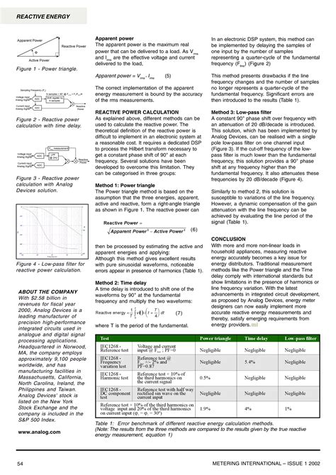Reactive Energy Metering Pdf
