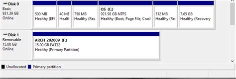 Linux Partition Shrink With Diskpart Does Nothing Super User