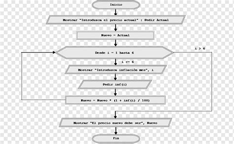 Schematic Flowchart Adalah Circuit Diagram