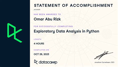 omar abu rizk 🇵🇸 on linkedin datacamp artificialintelligence