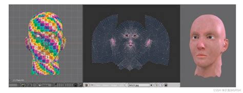 Openmesh 网格参数化(圆形参数域)网格(mesh)杂记 Csdn专栏 Openmesh 网格参数化(圆形参数域)网格(mesh)杂记 Csdn专栏