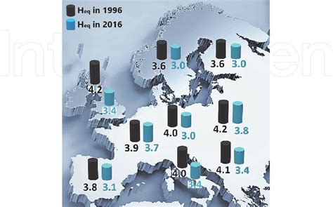 Figure 1 From A Review Of Virtual Inertia Techniques For Renewable Energy Based Generators