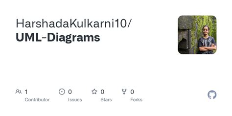 Github Harshadakulkarni10uml Diagrams