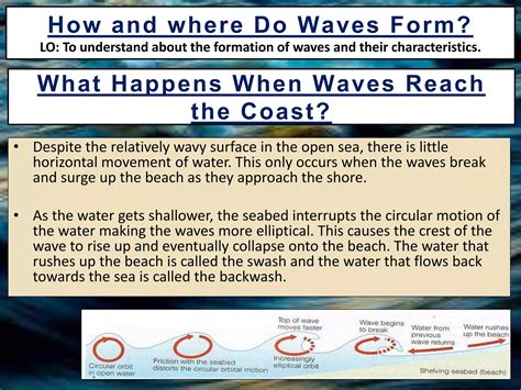 1 Types Of Waves PPTX