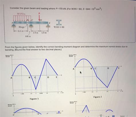 solved consider the given beam and loading where p 170 kn
