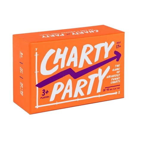 Charty Party Game Nerdz