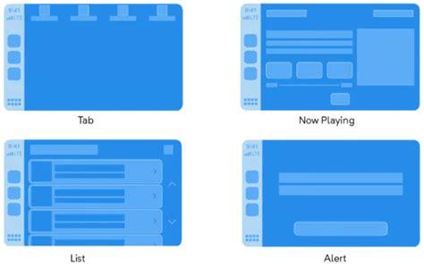 Developing Ios Apps For Apple Carplay Blog Raja Software Labs