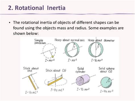 1 Rotional Motion 1 Rotional Motion