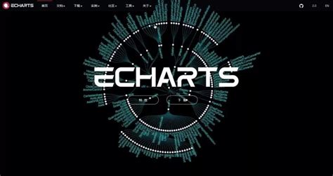 数据可视化之——recharts 腾讯云开发者社区 腾讯云