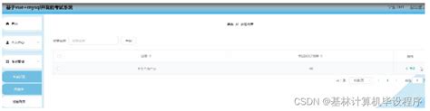 Python Django毕业设计基于vuemysql开发的考试系统（程序lw基林计算机毕设程序的博客 Csdn博客