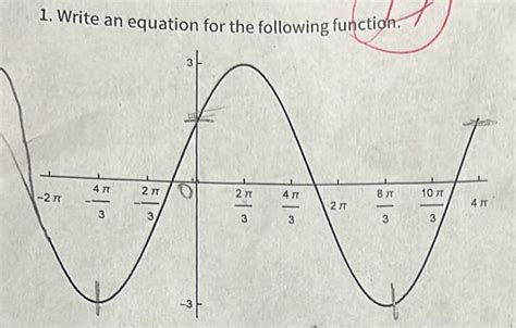 Solved 1 Write An Equation For The Following Function ज