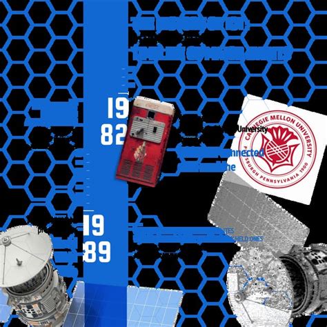 History Of Iot Timeline Of Major Events Pdf