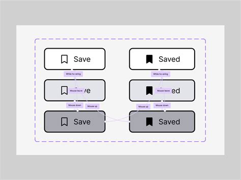 Design an interactive button – Figma Learn - Help Center