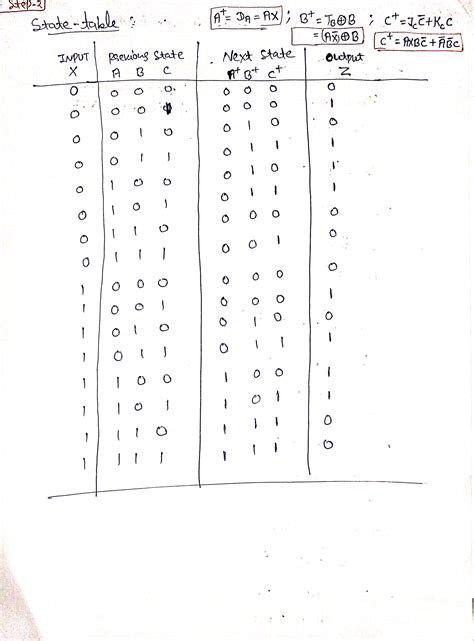 Solved 3 A Sequential Circuit Is Given Below The Inputs To The