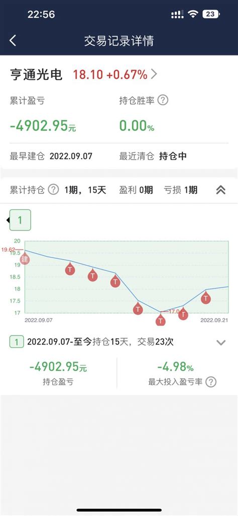又被券g挣了手续费 178