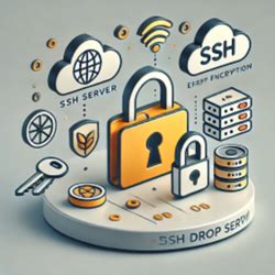 How To Remotely Unlock A Luks Encrypted Filesystem Using Dropbear Ars Scriptum