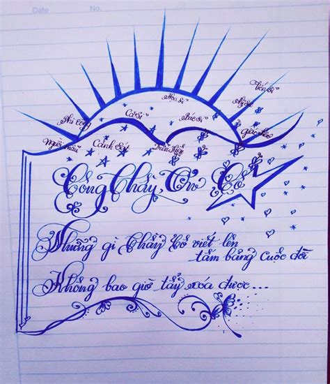 Top Anh Chu Dep Hay Nh T Vi T Nam