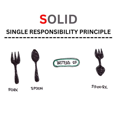 Srp Seriously Rad Programming Keep It Single Keep It Simple