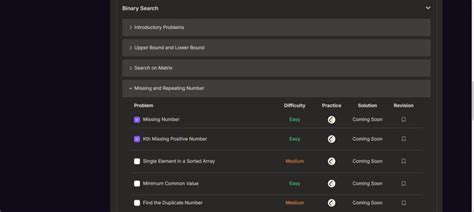 Yeswanth Kamaraj On Linkedin Dsawithfraz Dsawithfraz 49allout Learnyard Codingjourney