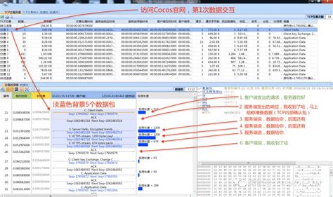 tcp丢包率 网络编程 tcp ip基础知识 csdn博客