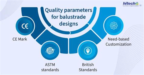 Fabricators Sheetmetal Balustradedesign Fabrication Qualitycontrol Cad Engineering