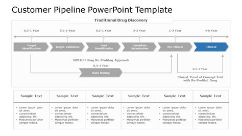 Gray And Blue Drug Discovery Pipeline Diagram Powerpoint Template