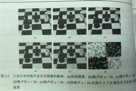 边缘检测算法分析 Thranduilelfking