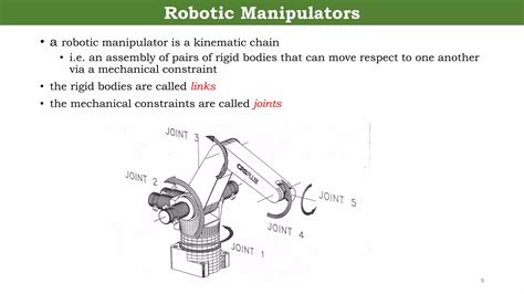 Introduction To Robots And Robotics Pptx Robotics Technology