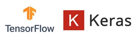 【深度學習】hello Deep Learning 使用 Dnn 實作 Mnist Jason Chens Blog