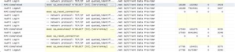 Sql Server Query Bad Performance Database Administrators Stack Exchange