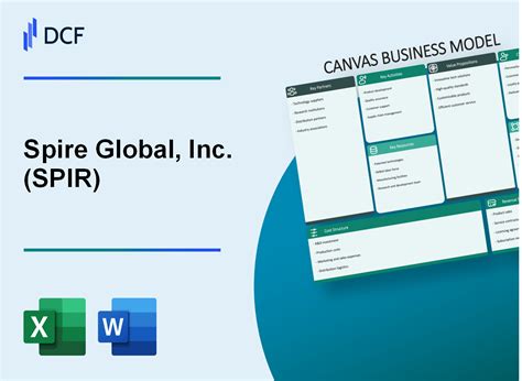 Spire Global Inc Spir Business Model Canvas