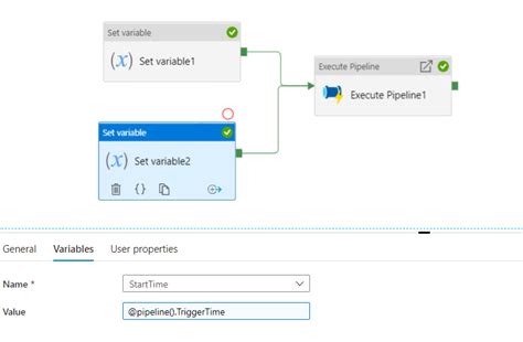 Azure Setting Dynamic Content As Pipeline Parameters Default Value Stack Overflow