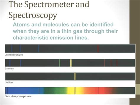 Diffraction Grating Experiment Ppt With Full Detail Pdf Chemistry