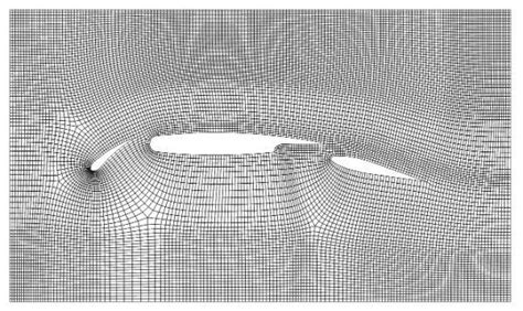 Automatic Multi Block Decomposition Using Cross Fields Finite Element