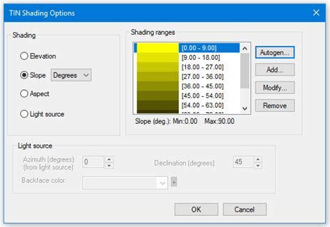 Surface Display Softree Technical Systems Support