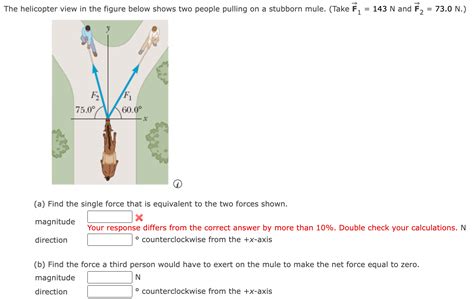 Solved Find Graphically The Magnitude And Direction Of The