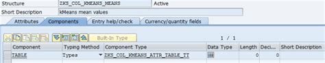 k means outlier detection algorithm abap implementation