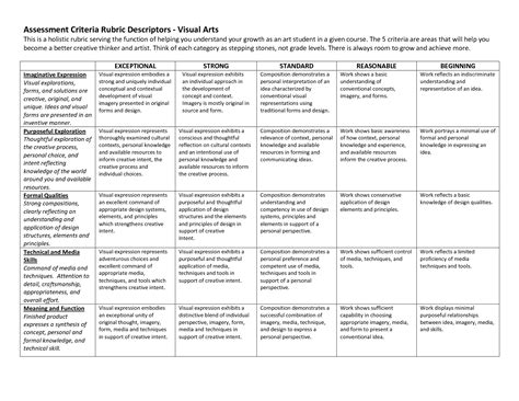 Assessment Art Rubric Art Rubric Rubrics Visual Art