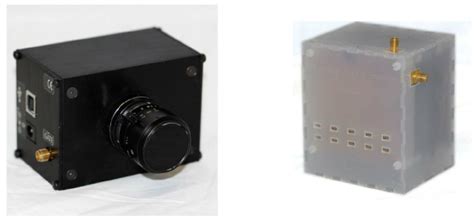 3d Acquisition System Based On A 2d Camera Employing A 32 × 32 Pixel