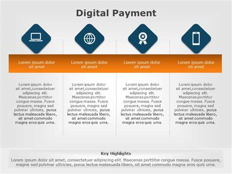 Digital Payment 04 In 2021 Infographic Powerpoint Powerpoint