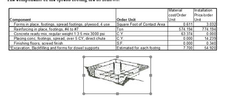 Solved QUESTION 2Calculate The Uniformat Cost Each Of Chegg Com