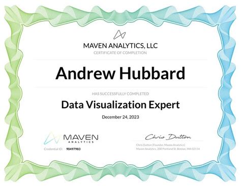 Datavisualization Learningjourney Grateful Christmasttomyself Andrew Hubbard