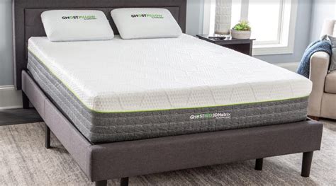 Best Soft And Plush Mattress Of 2022 Sleep Foundation
