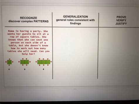 Solved Recognize The Pattern Shown On The Left Discover Chegg