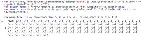 how to extract html web data to knime knime analytics platform