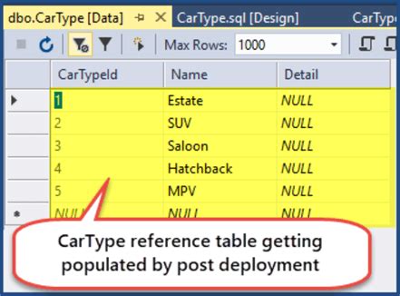 SQL Server Reference Data Best Practices Part 1