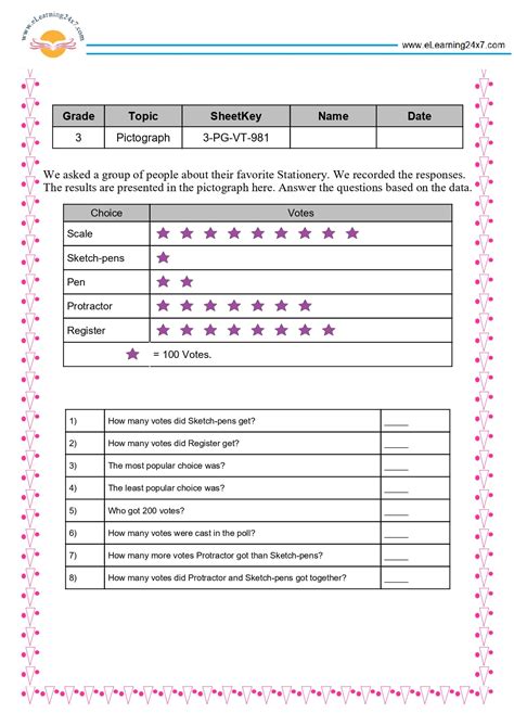 Graphs Worksheets For Grade 3 ELearning24x7 Com