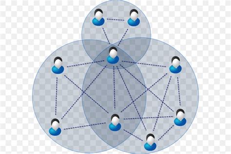 Clique Problem Graph Theory Algorithm Png 592x549px Clique