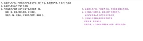java学习第十二天笔记 字符串 修改逻辑 前端导师歌谣 博客园