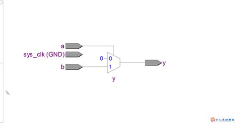 数字电路中有关latch锁存器的心得数电锁存器 Csdn博客